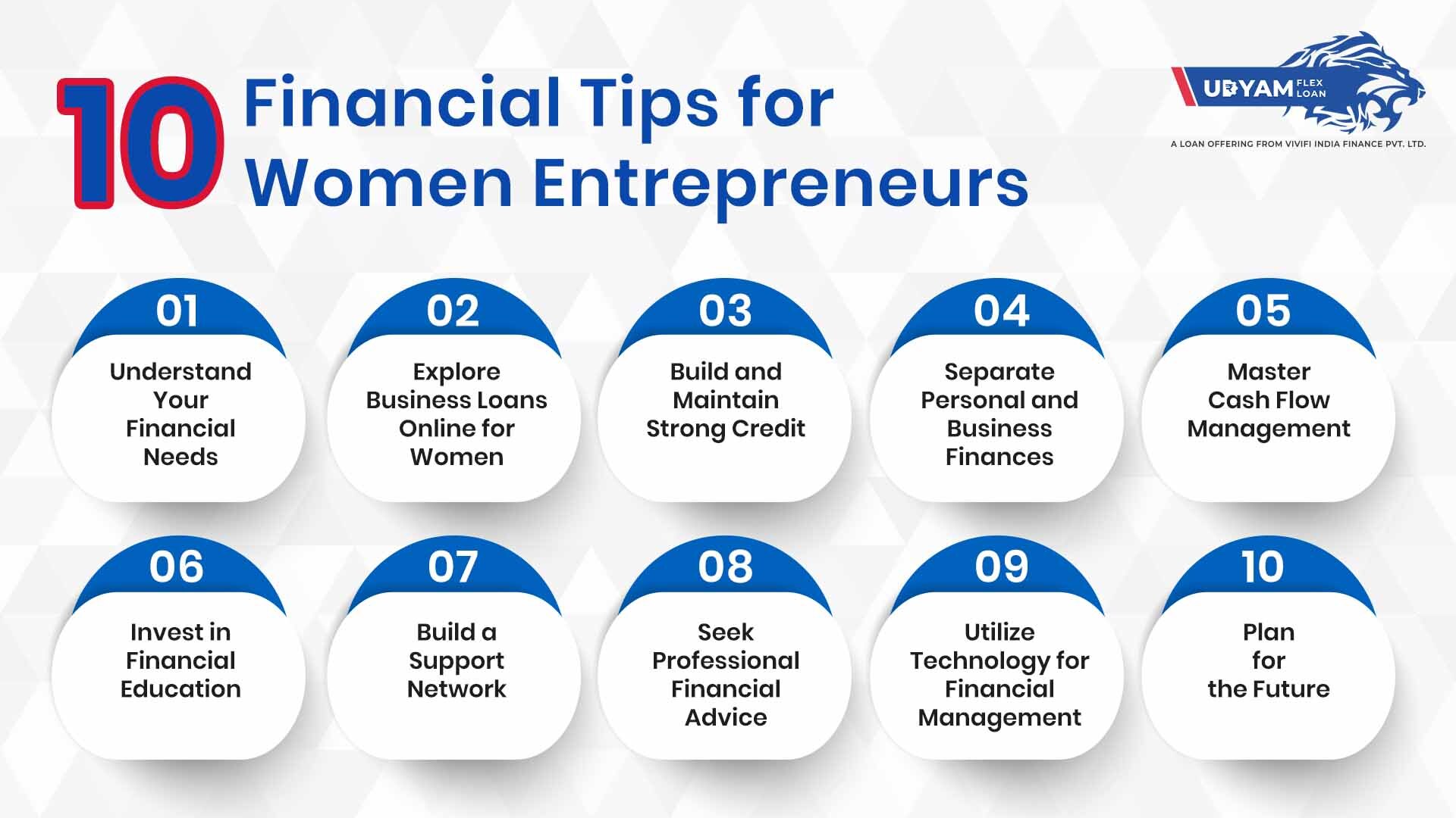 10 Financial Tips for Women Entrepreneurs for Business Loan