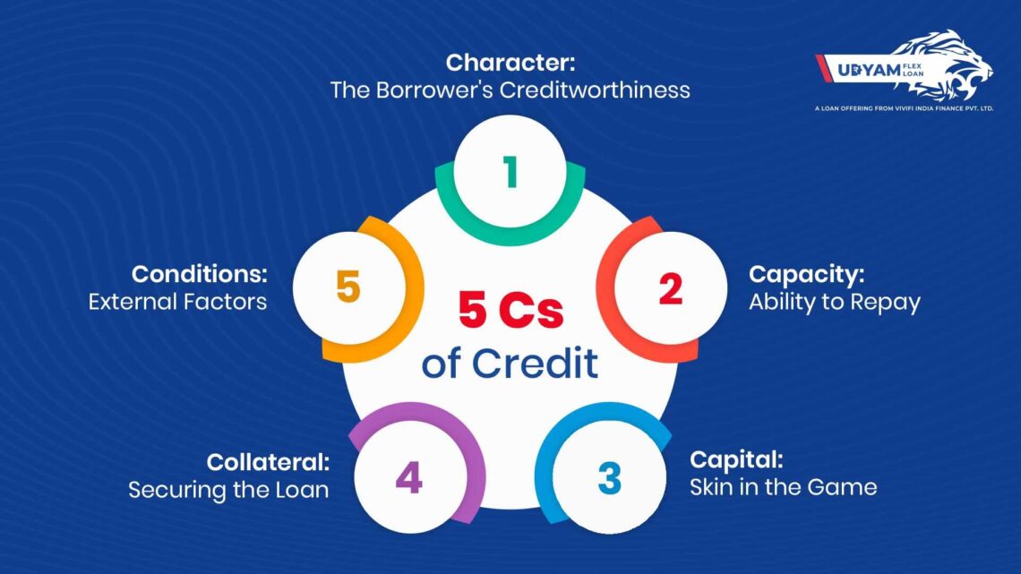 5 Cs of Credit to Secure Your Business Loan